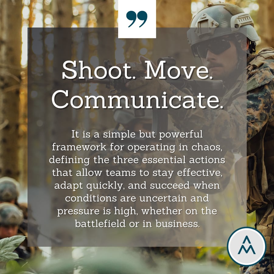 Shoot, Move, Communicate, and Charlie Mike